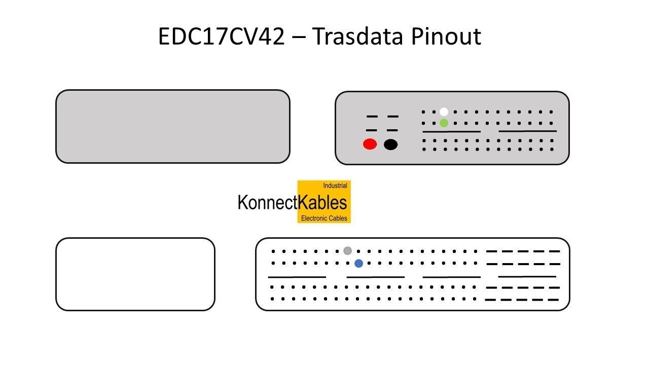 EDC17CV42 diagnostic bench harness compatible with Trasdata | eBay