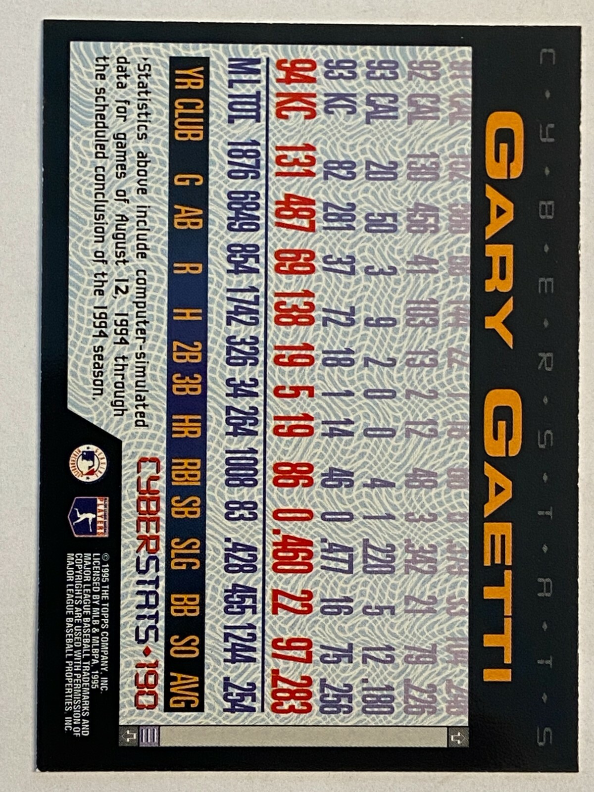 1995 Topps - Cyberstats Gary Gaetti #190 for sale online | eBay