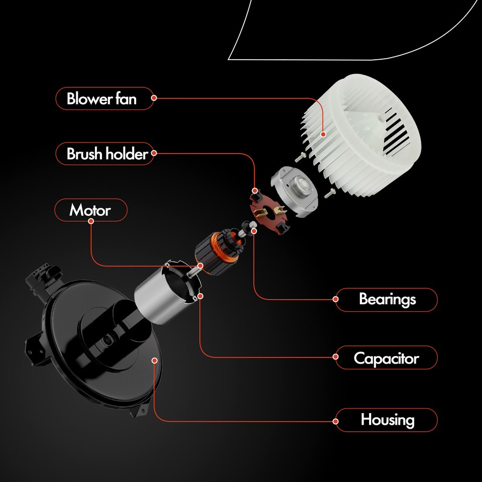 HVAC Blower Heater Motor w/ Wheel for Mercedes-Benz C117 X156 B250e ...