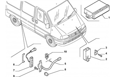 1342699080 - Contatto Sinistro FIAT Ducato 2001/2006 | eBay