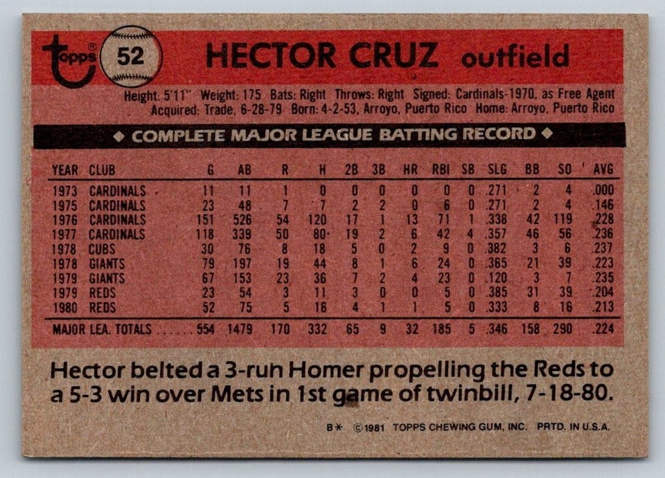 1981 Topps #52 Hector Cruz Cincinnati Reds Baseball Card | eBay
