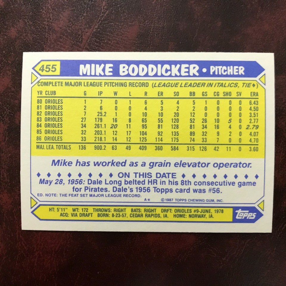 1987 Topps TIFFANY Set MIKE BODDICKER #455 ORIOLES ** MINT ** HIGH ...