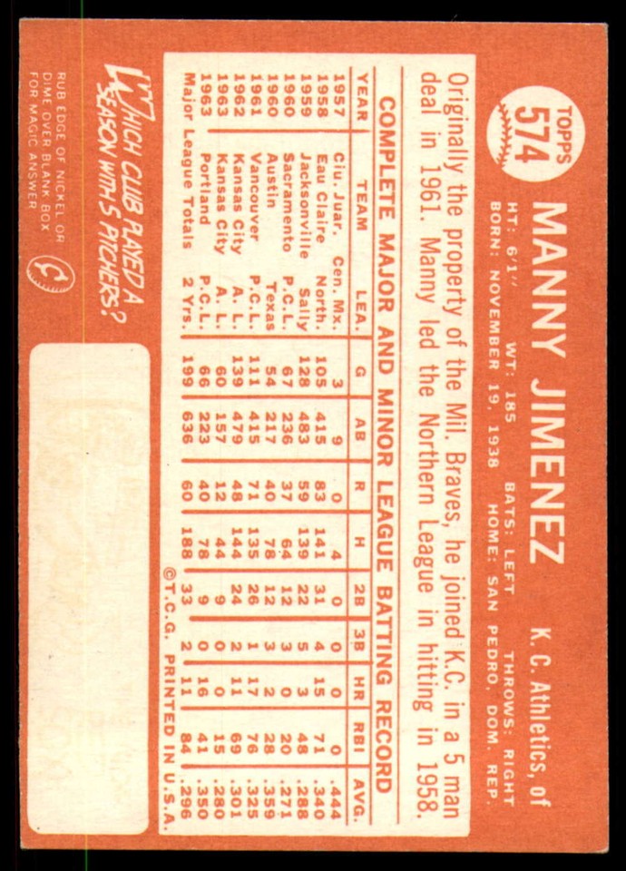 1964 Topps #574 Manny Jimenez Ex-Mint Athletics ID:248763 | eBay