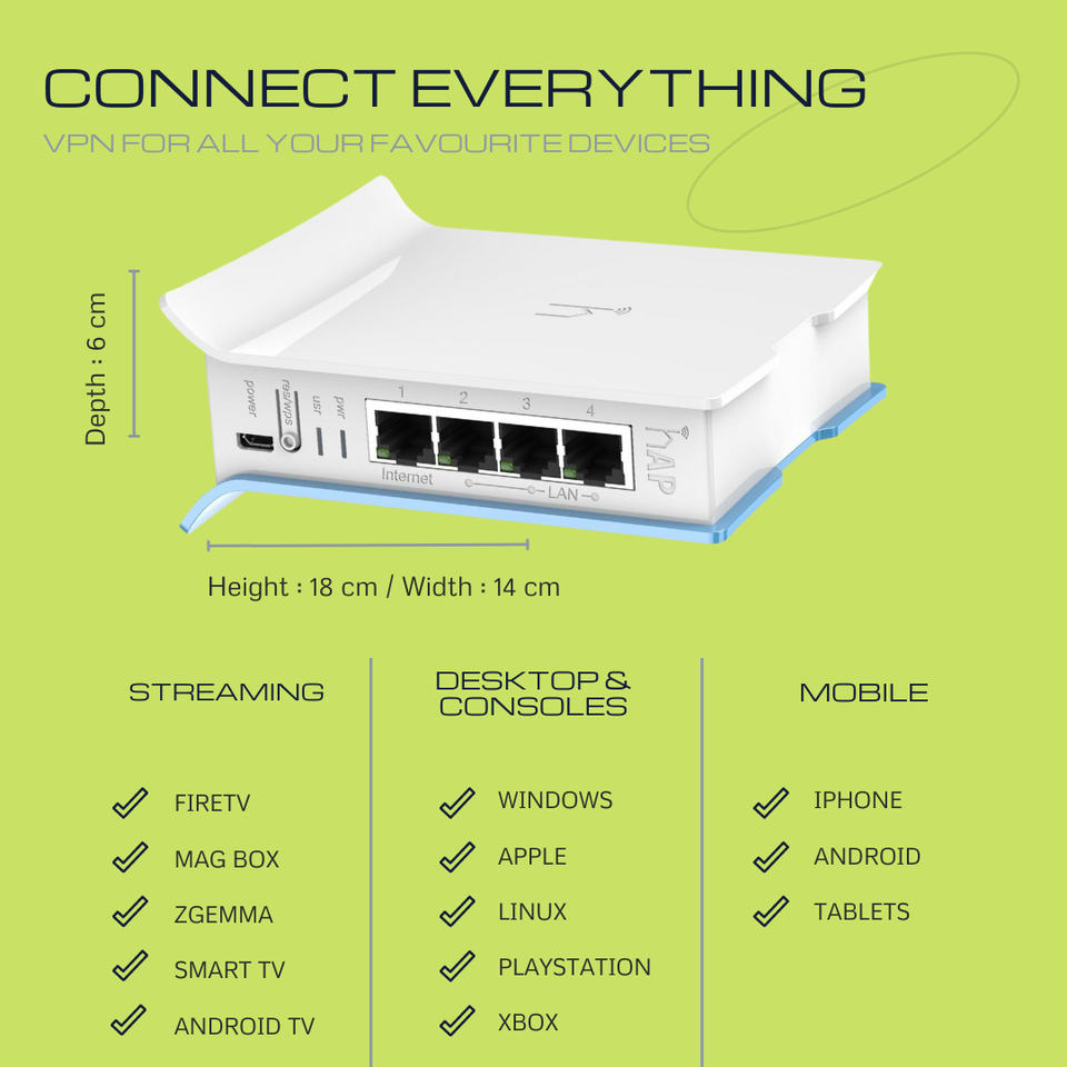 Liberty Shield Lite VPN Router - Multi Country, Pre-Configured Plug ...