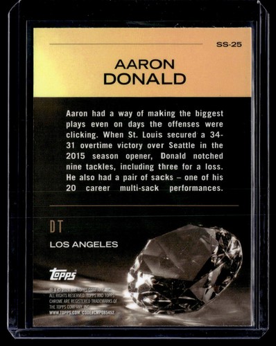 2024 Topps Chrome #SS-25 Aaron Donald Sunday Swag | eBay