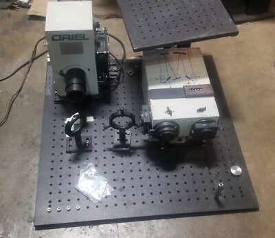 Lab Lasers & Photonics - Optics Oriel