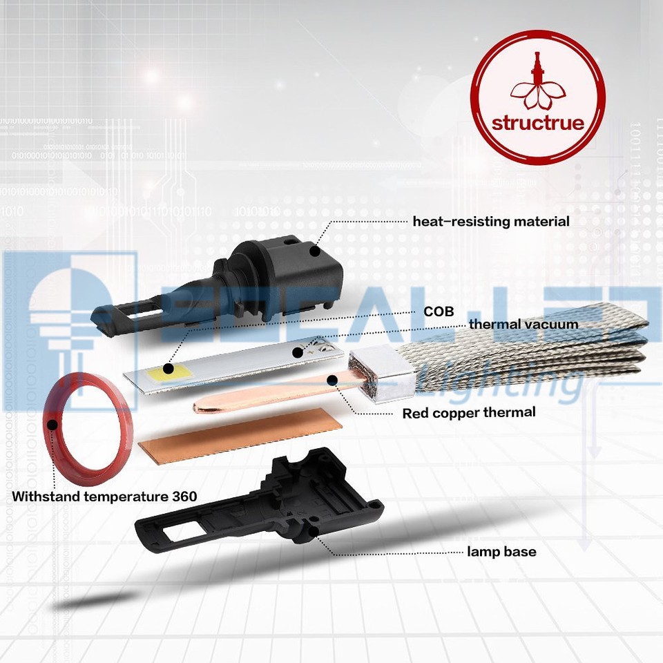 2x Fanless Canbus HB5 9007 LED Conversion Kit Hi/Lo Headlight Bulbs ...