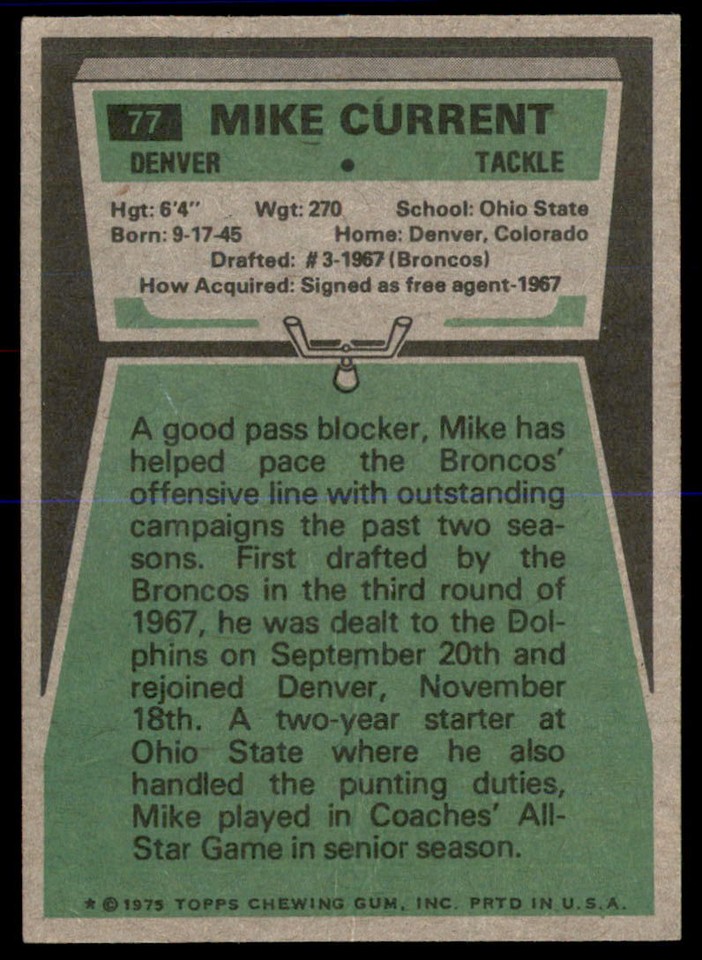 1975 Topps #77 Mike Current (crease) | eBay