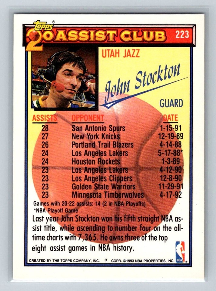 1992-93 Topps 20 Assist Club #223 John Stockton Utah Jazz Basketball ...