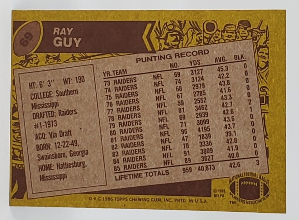 1986 Topps #69 RAY GUY Los Angeles RAIDERS NM-MT | eBay