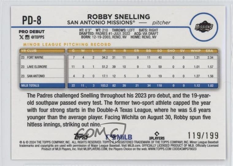 2024 Topps Pro Debut Fuchsia Foil 119/199 Robby Snelling #PD-8 g9n | eBay