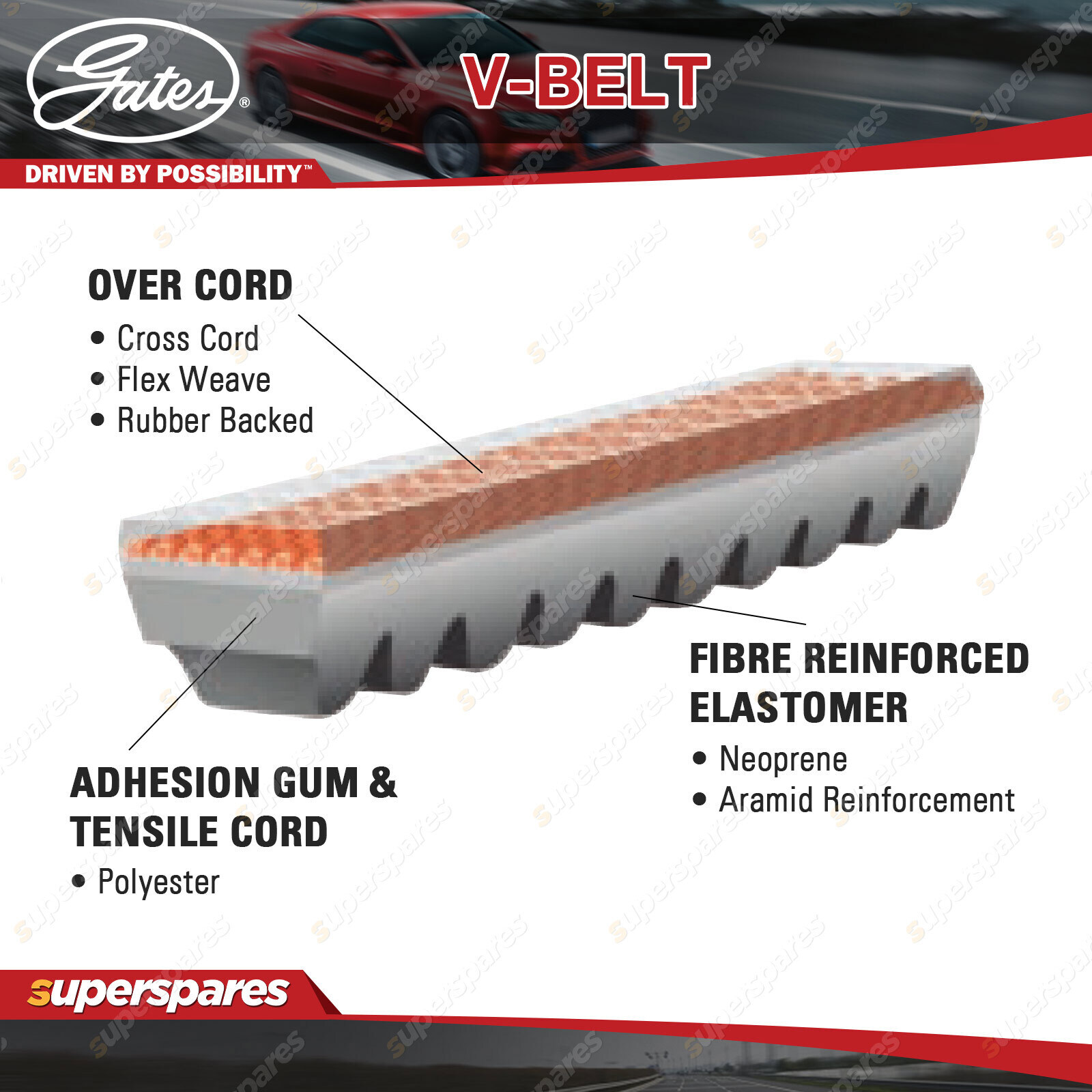 Gates Alt V Belt for Toyota 4 Runner Hilux Surf KZN130 KZN 185 165 ...