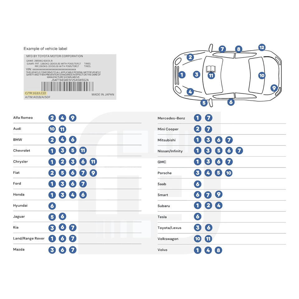 High Ground Factory Matched Automotive Spray Paint GM WA800J White ...
