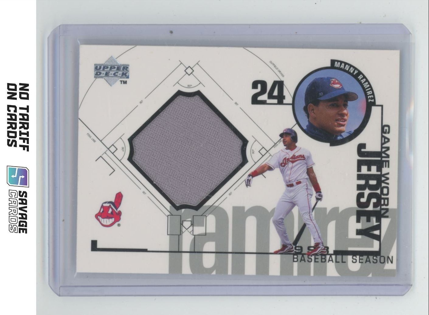 1999 Upper Deck Game Worn Jersey Manny Ramirez #MR Cleveland Indians | eBay