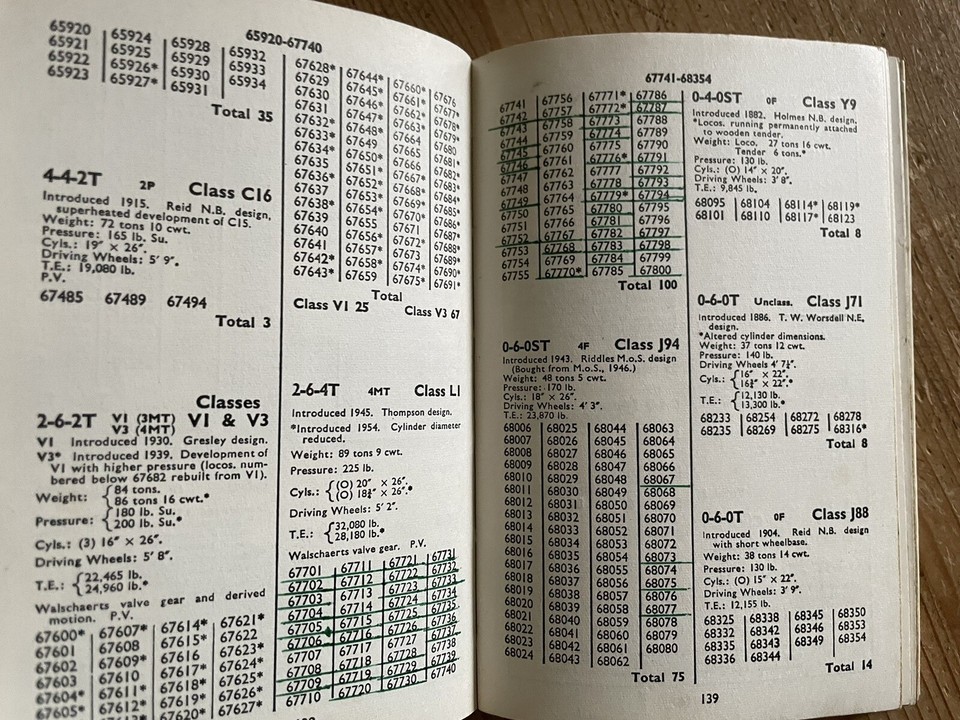 Ian Allan 1960 abc Spotter’s Combined 11/60 | eBay UK