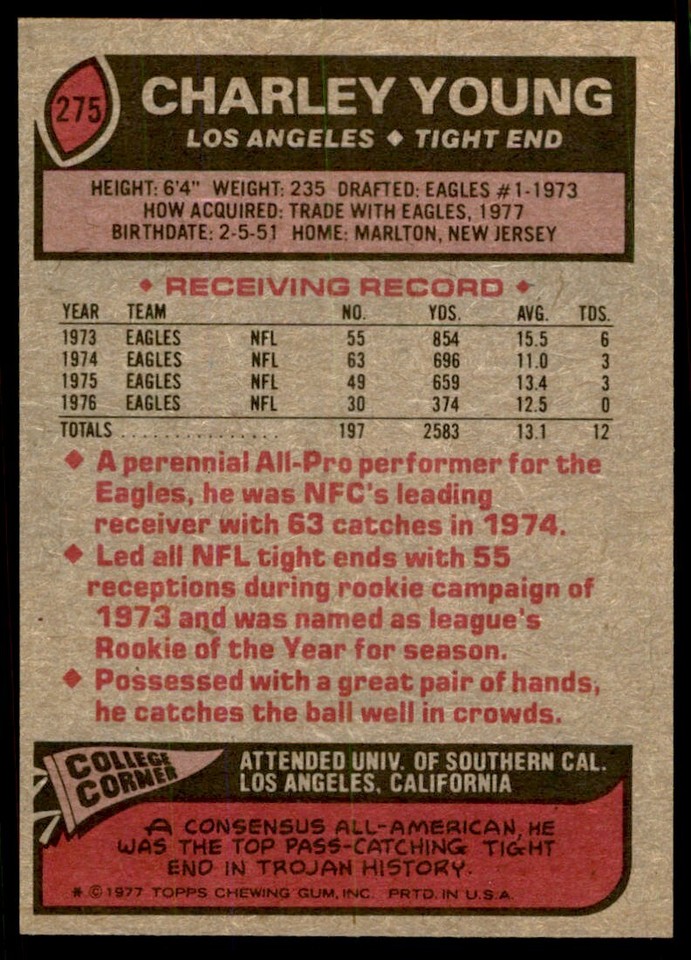 1977 Topps #275 Charle Young | eBay