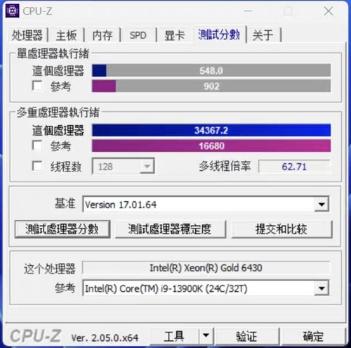 Intel xeon Gold 6430 QS *2+Gigabyte MS73-HB1 LGA4677 64c/128t Server ...