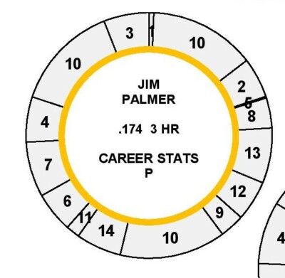 NEW!!! 15 CADACO ALL-STAR BASEBALL DISCS 1970's PITCHER'S HITTING DISCS ...