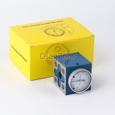 Indicators - Axis Offset