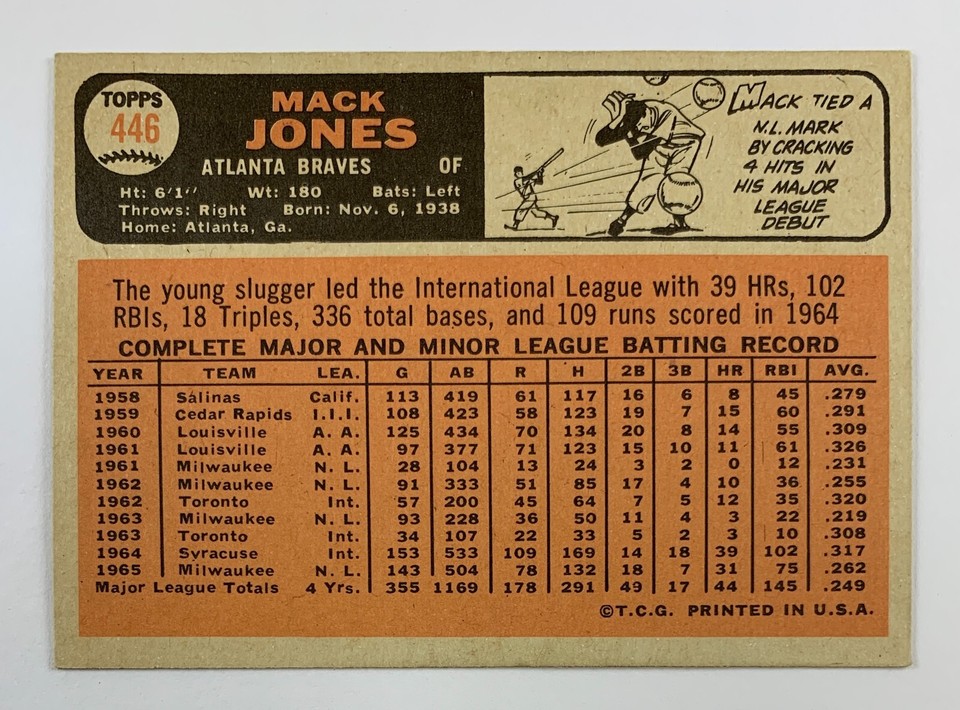 1966 Topps Baseball #446 Mack Jones (Braves) 124E | eBay
