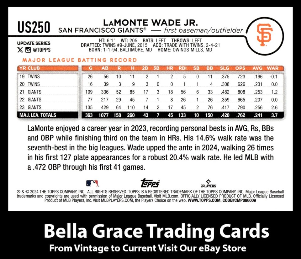 2024 Topps Update LaMonte Wade Jr. #US250 San Francisco Giants MLB ...