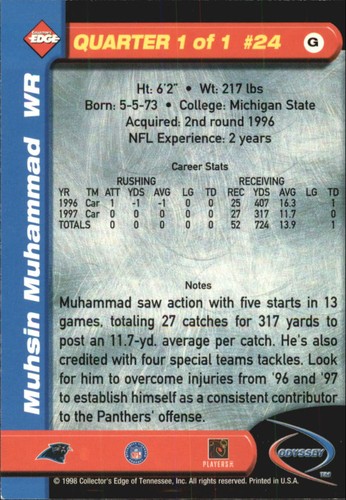 1998 Collector's Edge Odyssey Level 1 Galvanized Card #24 Muhsin ...