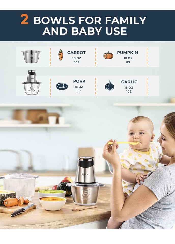 Food Processors with 2 Bowls, Meat Grinder 4 Bi-Level Blades, Mini ...