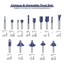 WORKPRO 15PC 1/4" Shank Router Bits Set Tungsten CARBIDE TIPPED ROUTER ...