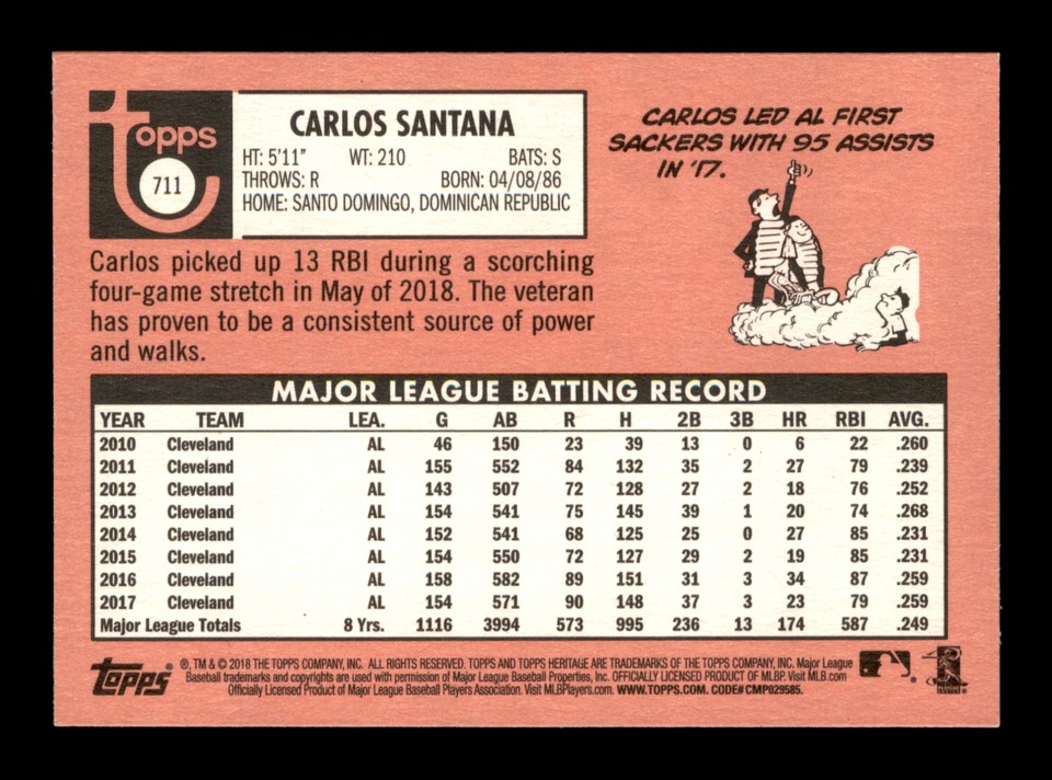 2018 Topps Heritage #711 Carlos Santana SP Philadelphia Phillies | eBay