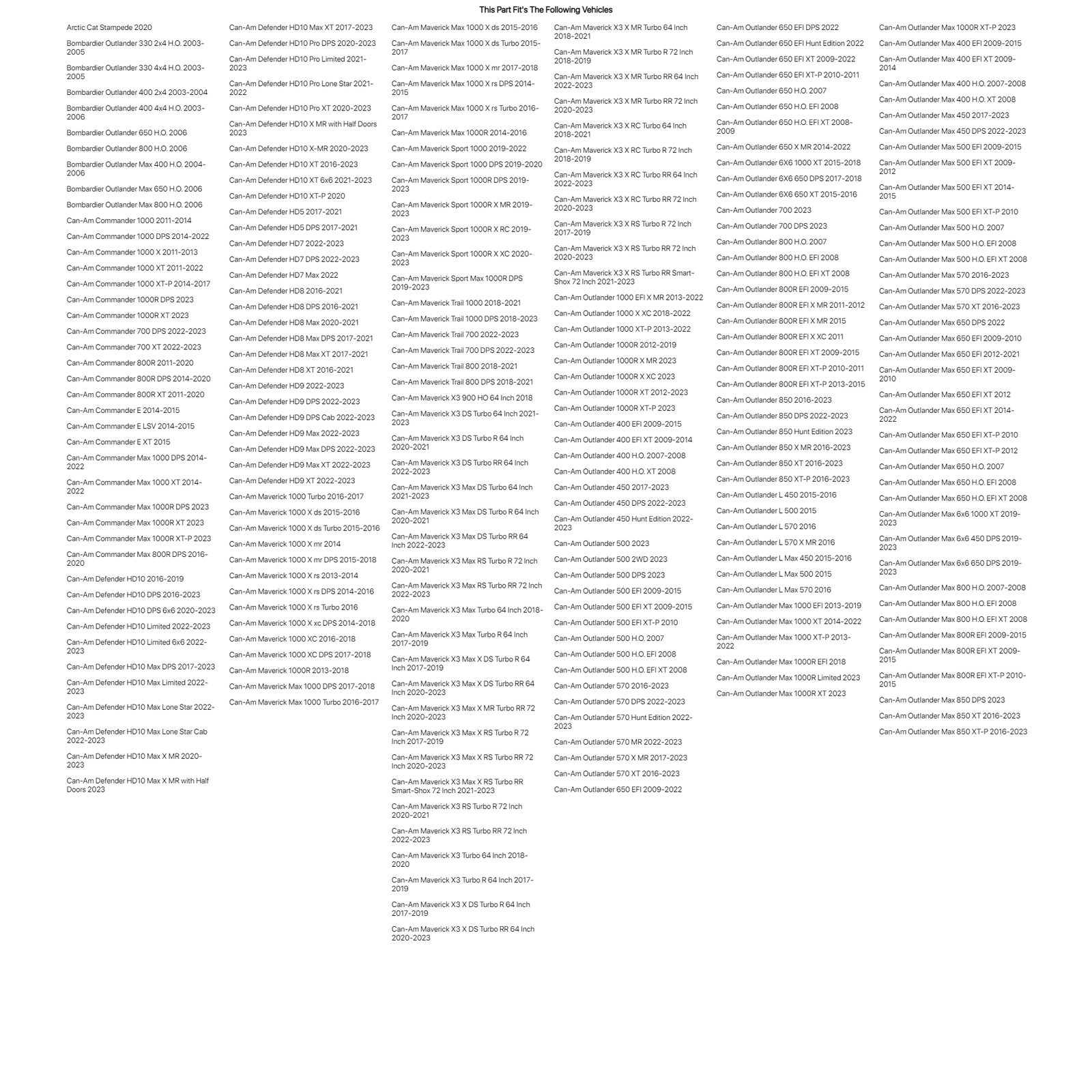 4/137 Tusk Beartooth Wheel Matte Black For CAN-AM Defender HD9 DPS Cab ...