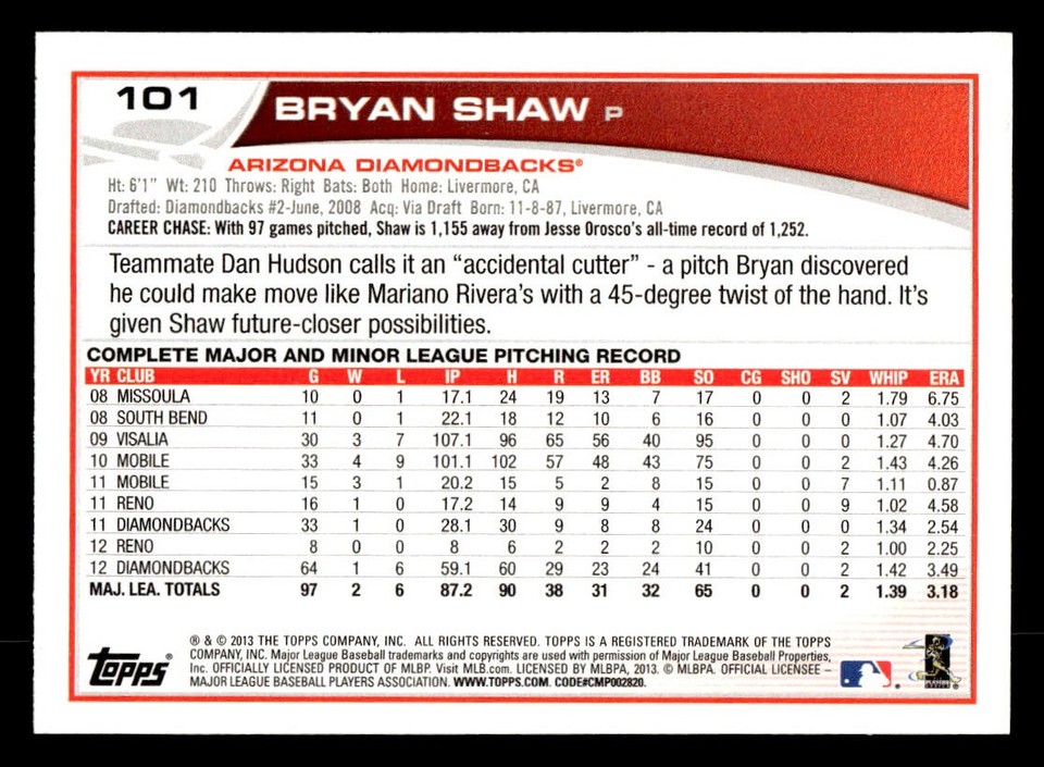 2013 Topps #101 Bryan Shaw Blue Card Arizona Diamondbacks | eBay