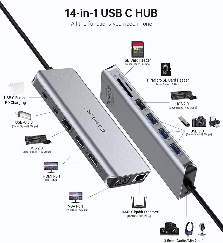 USB C Hub, OKX 14 in 1 USB C to Triple Display Adapter with 100W PD ...
