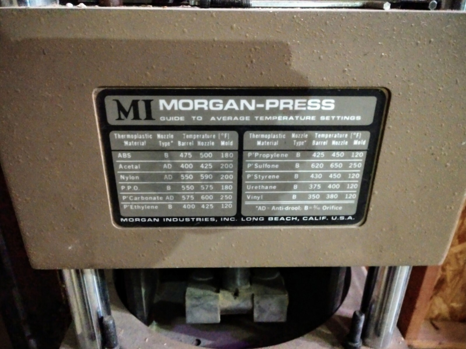 Plastic Injection Molding Machine, big area small footprint 120V Morgan ...