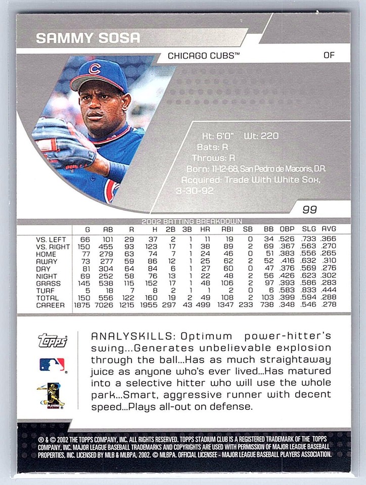 Sammy Sosa 2003 Stadium Club 99 | eBay