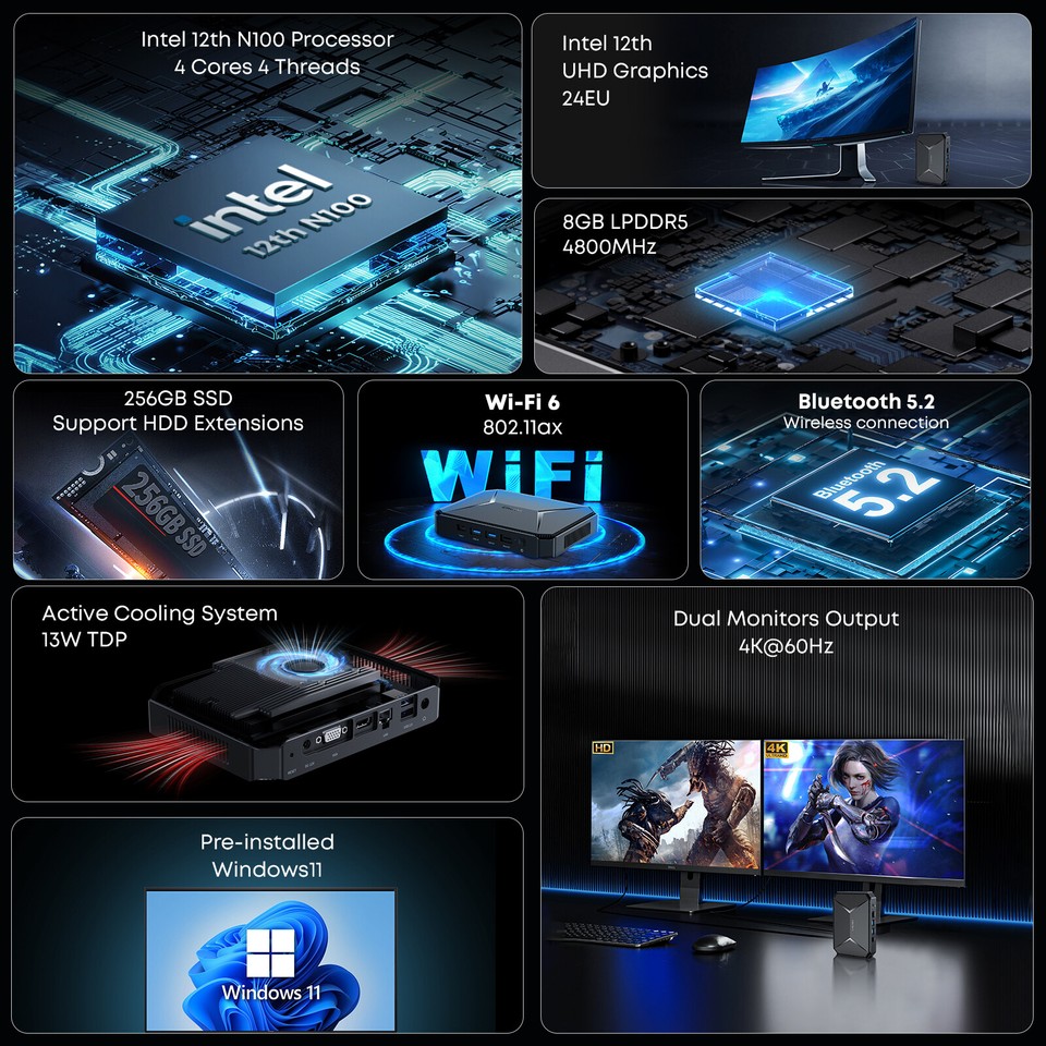 CHUWI HEROBOX MINI PC Windows 11 Mini Desktop Computer Intel N100 3 ...