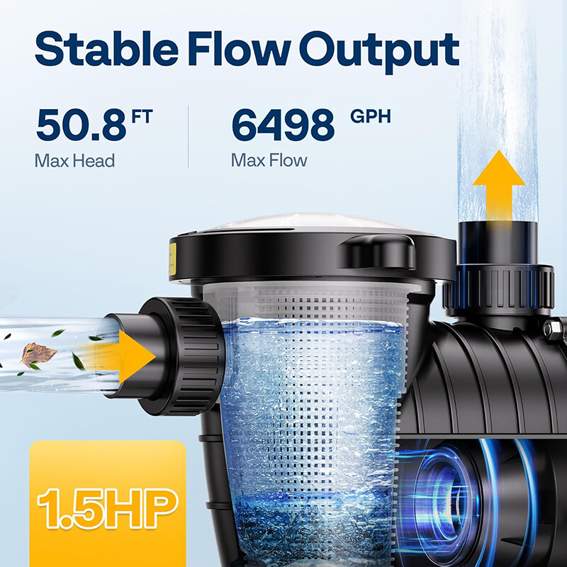 1.5HP 2.0HP Swimming Pool Pump Self-Priming for In/Above Ground Pools w ...