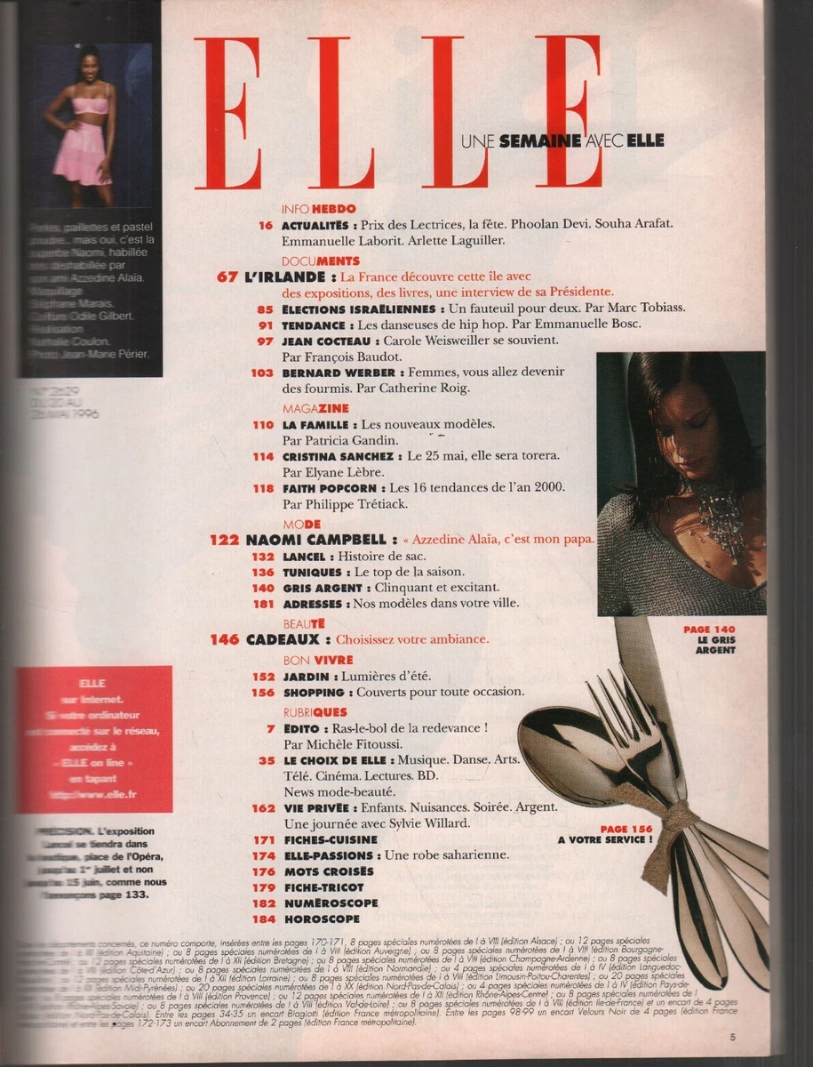 Fashion Magazine Contents Page