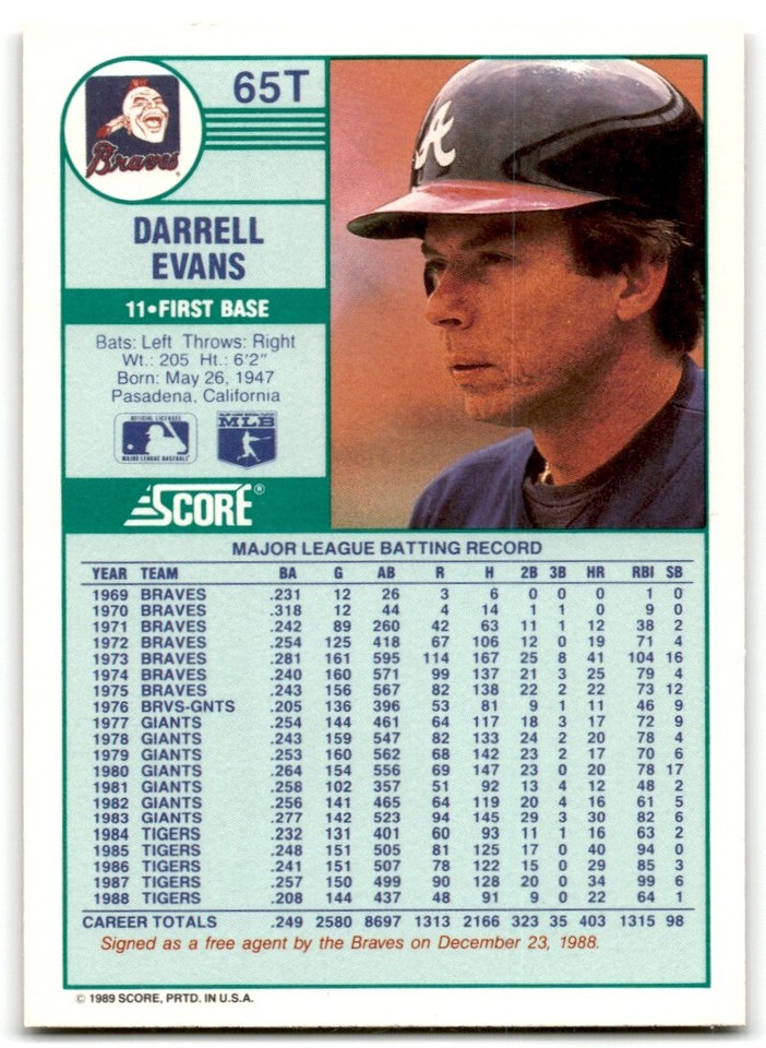 1989 Score Rookie & Traded Darrell Evans Atlanta Braves #65T | eBay