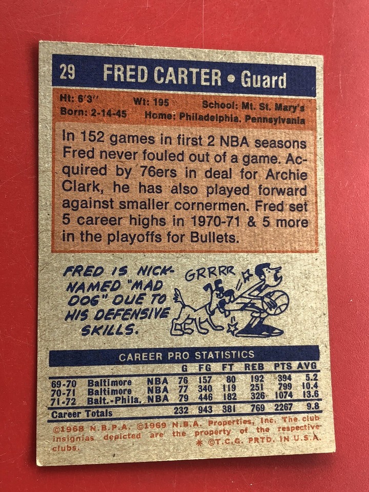 1972-73 Topps Fred Carter #29 EX | eBay