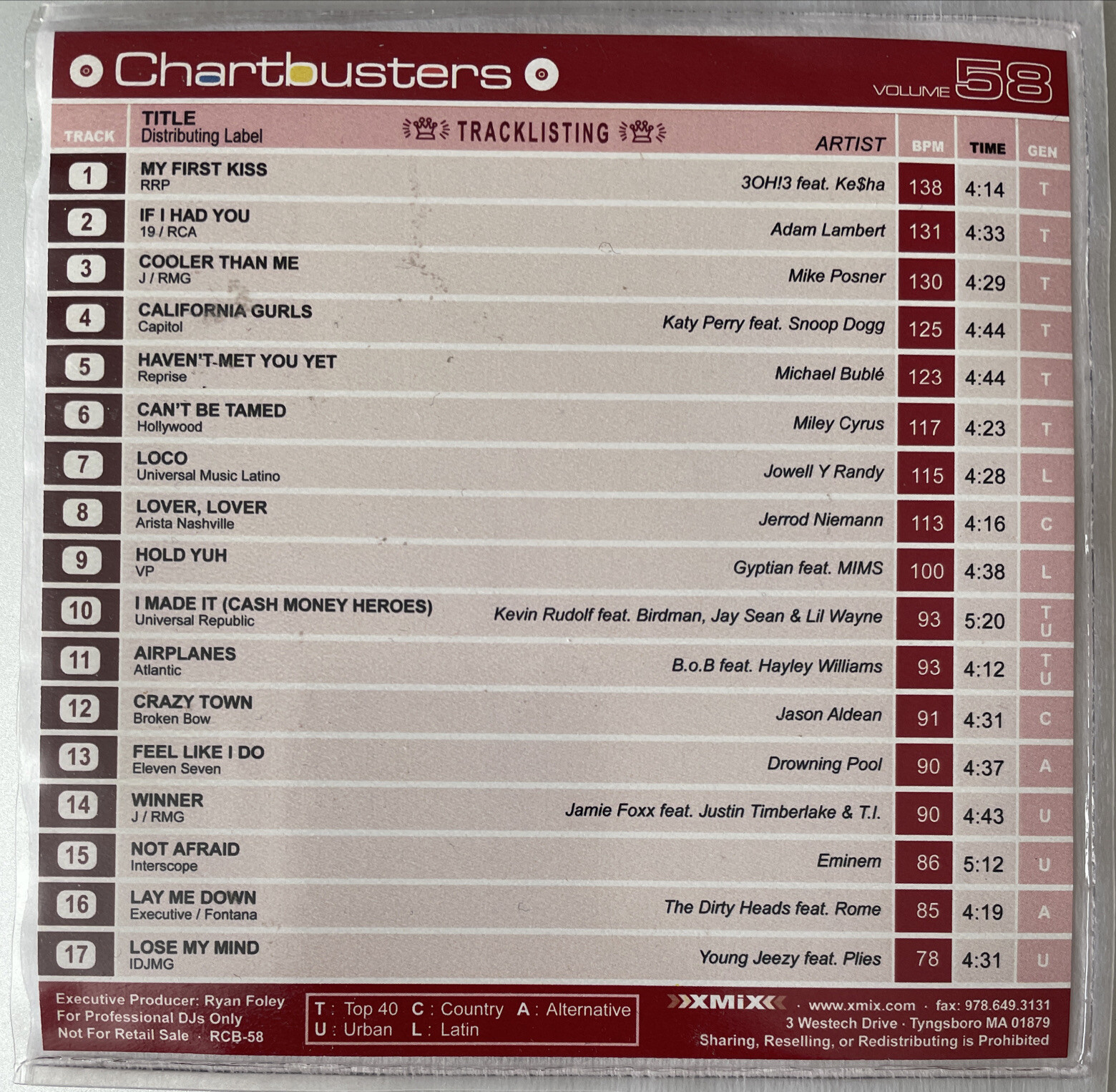 X-Mix Chartbusters DJ CD Kary Perry Aldean Eminem Jeezy Snoop Dogg | eBay