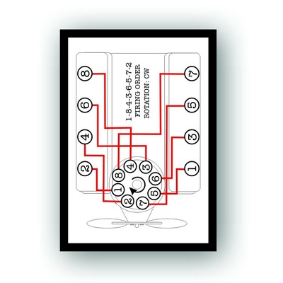FIRING ORDER DECAL for Buick V8 350, 5.7L engine motor 061 | eBay