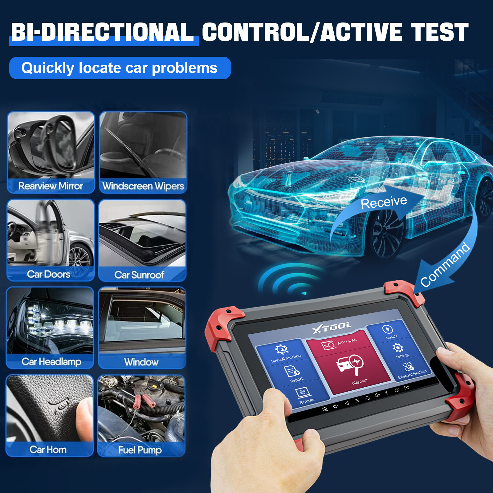 2024 Newest XTOOL D7 Bi-directional Auto Car Full System Diagnostic ...