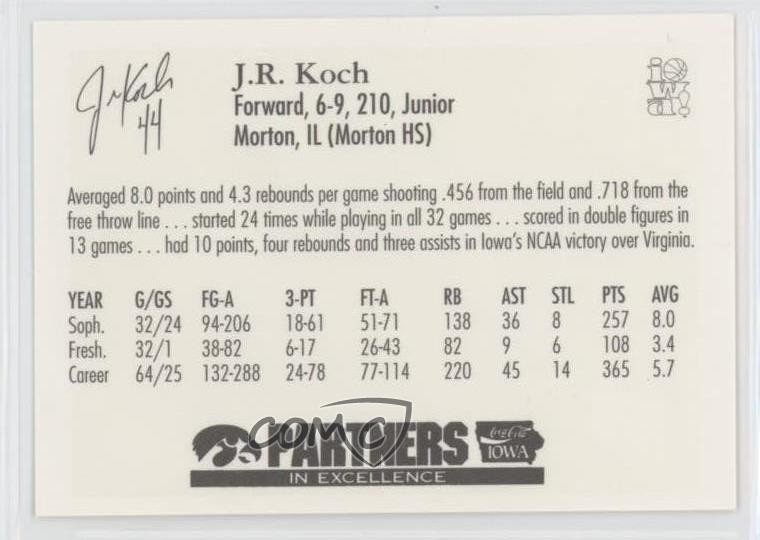 1997-98 Iowa Hawkeyes Team Set JR Koch | eBay