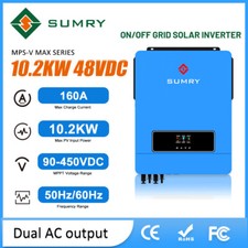 sumryofficial2024 | eBay Stores