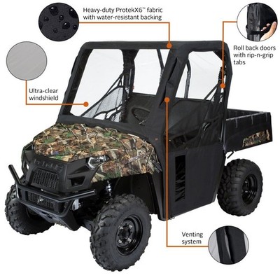 Quadgear UTV Cab Enclosure Black - 18-122-010401-00 | eBay