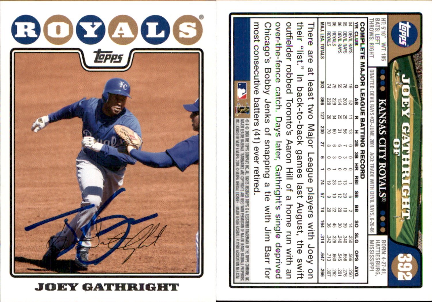 Joey Gathright Signed 2008 Topps #392 Card Kansas City Royals Auto AU | eBay