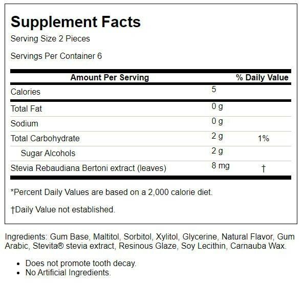 Stevia SteviaDent - Cinnamon Stevita 12 PC Chewing Gum for sale online ...