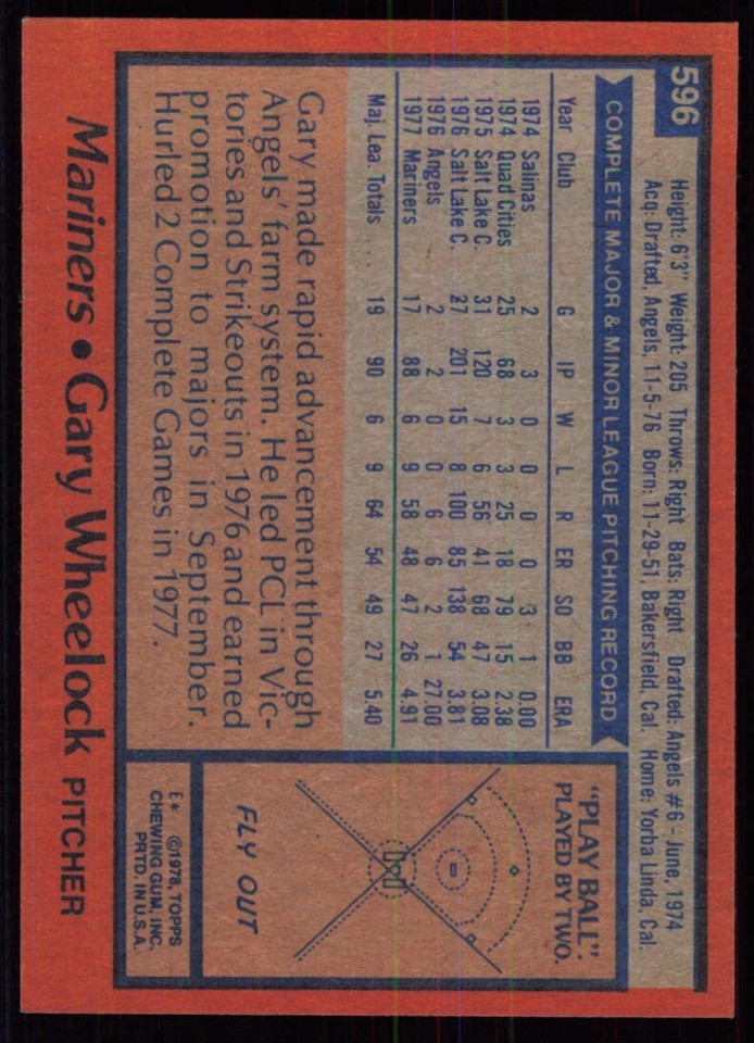 1978 Topps Gary Wheelock Seattle Mariners #596 | eBay