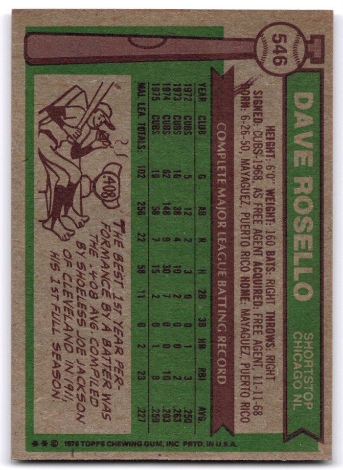 1976 Topps Dave Rosello Chicago Cubs #546 | eBay