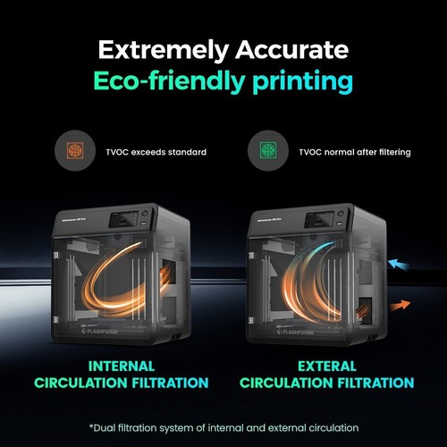 FLASHFORGE 3D Printer Adventurer 5M Pro Fully Enclosed Camera 600mm/s ...